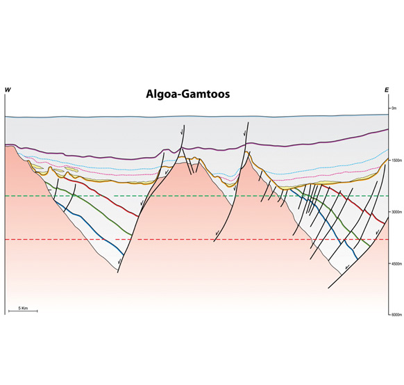 South Africa – New Age (African Global Energy) Ltd